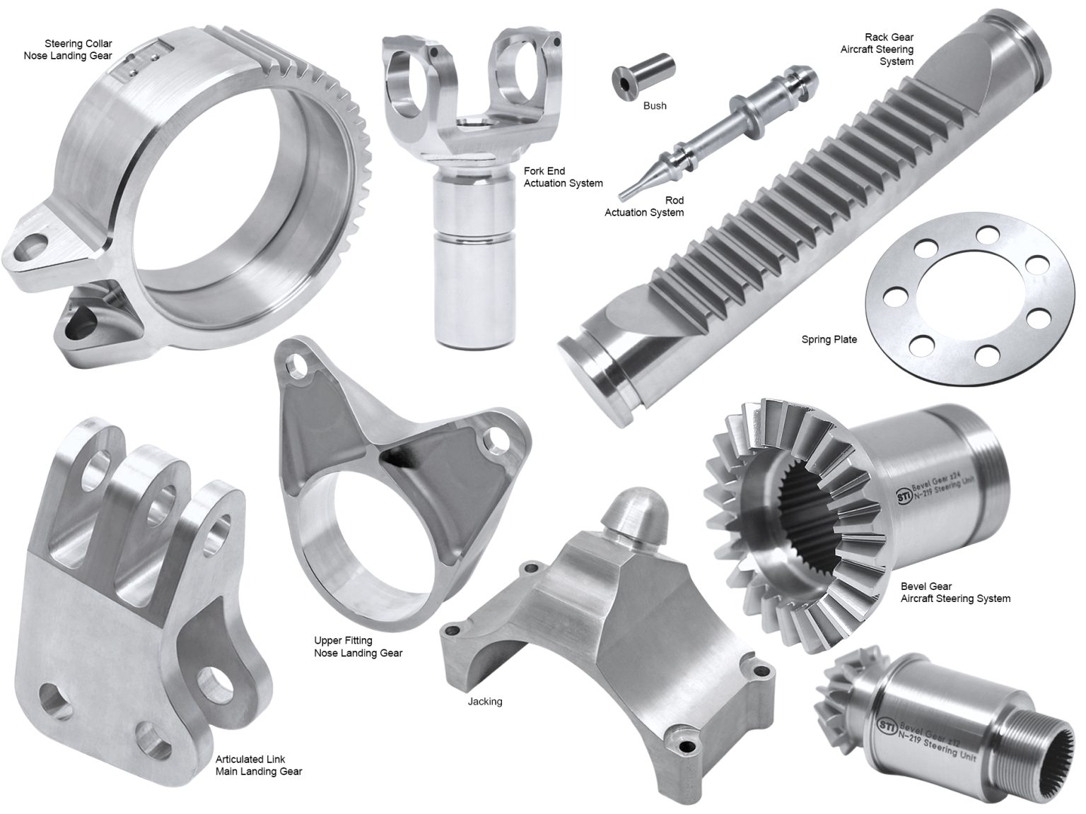 PT. Santoso Teknindo - STi | Producing High Quality Precision Components